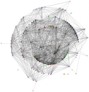 Google más inteligente y 3 efectos del ‘Knowledge Graph’ – Benja Paz ...